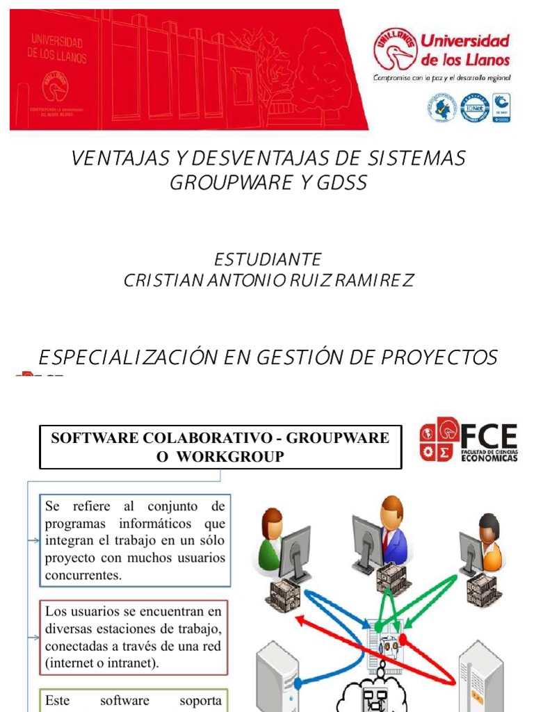 Cristian Ruiz Groupware y Gdss - Compress | PDF | Tecnologías de la información | Software