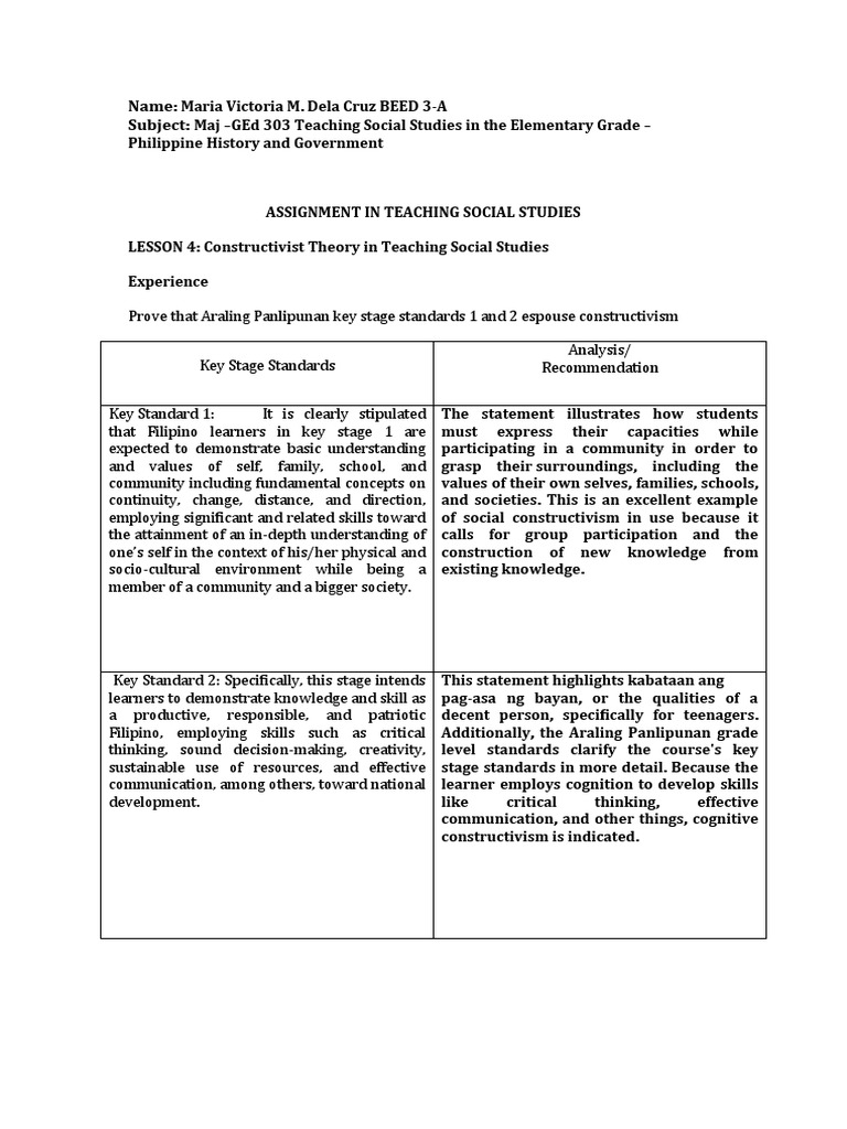 Assignment in Social Studies | PDF