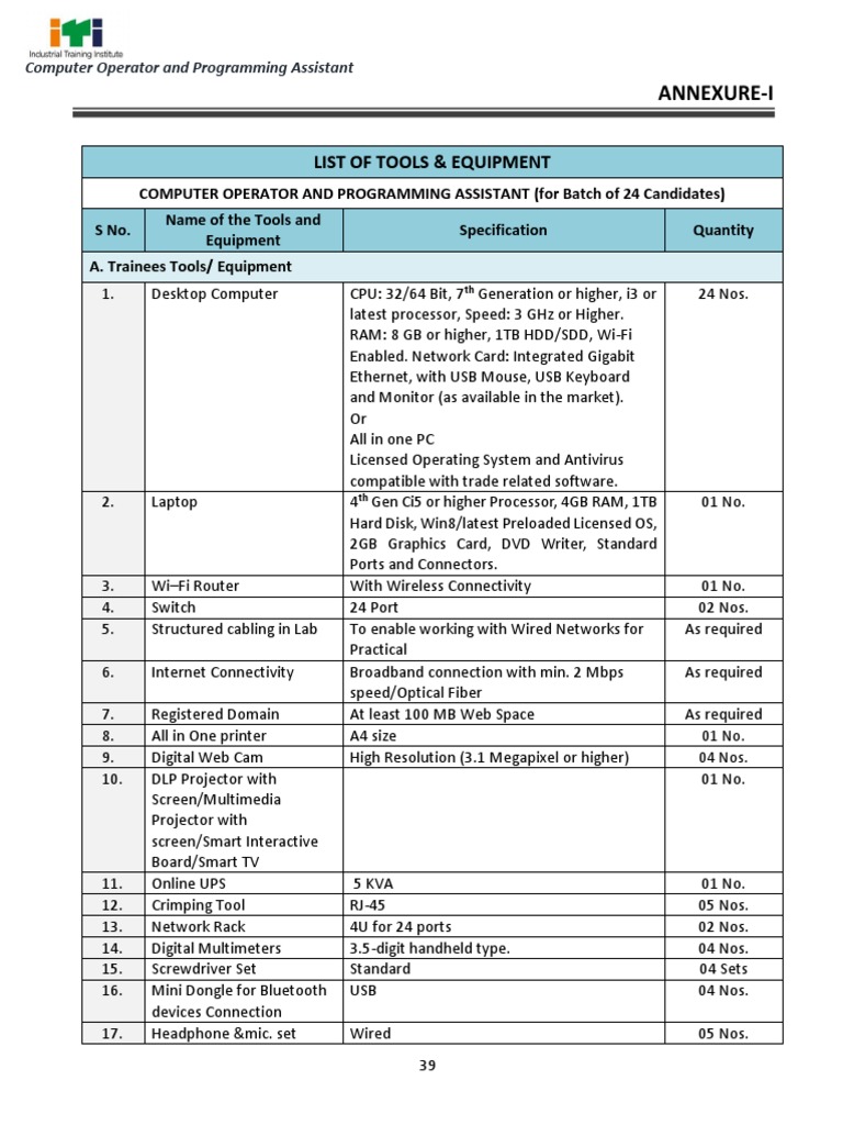 COPA (Tool List) According New Syllabus | PDF