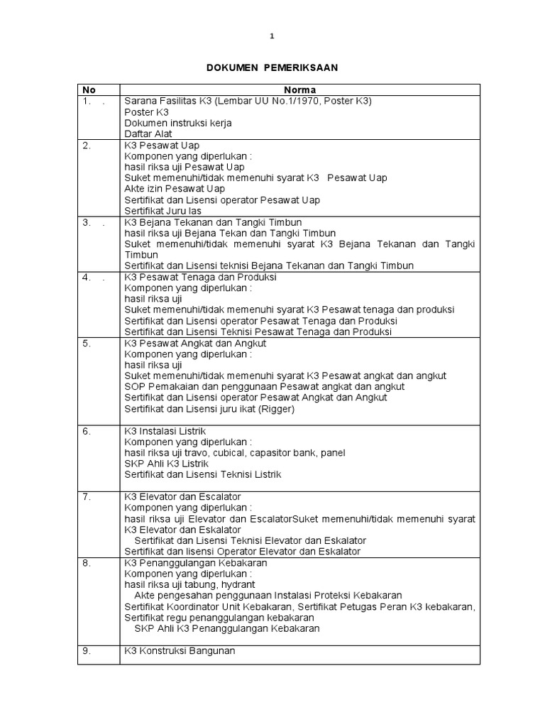 Norma Norma K3L HSE | PDF | Bisnis | Teknologi & Rekayasa