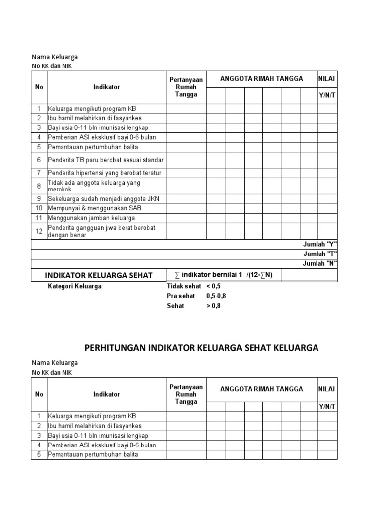 Format Penghitungan Indikator & Cakupan Ks Manual | PDF