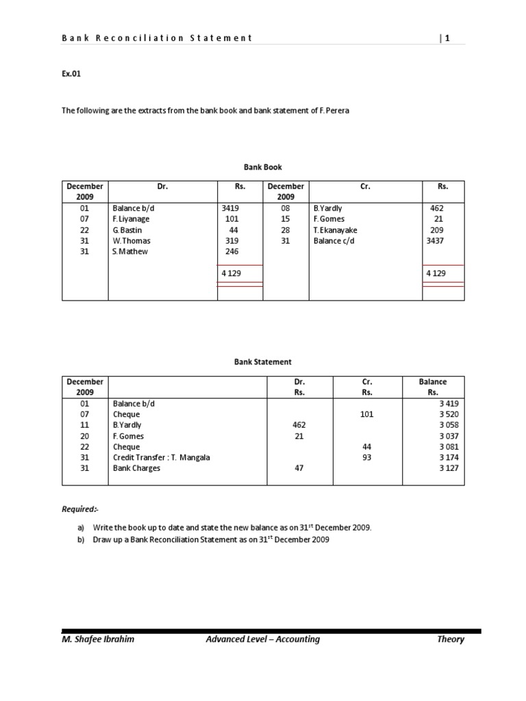 Bank Reconciliation Statement-Theory | PDF | Banks | Cheque