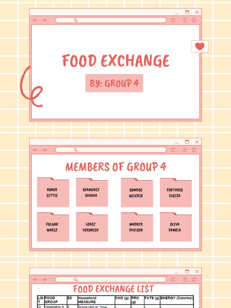 Food Exchange | PDF | Foods | Calorie