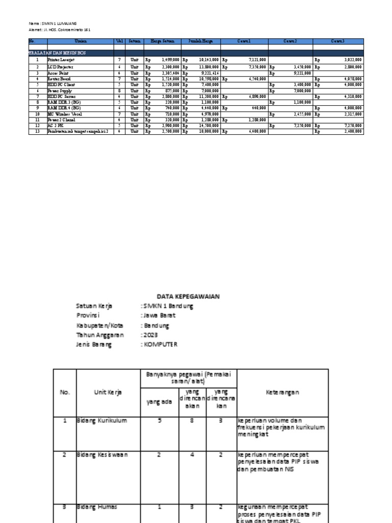 Andini Sarpras 2 | PDF