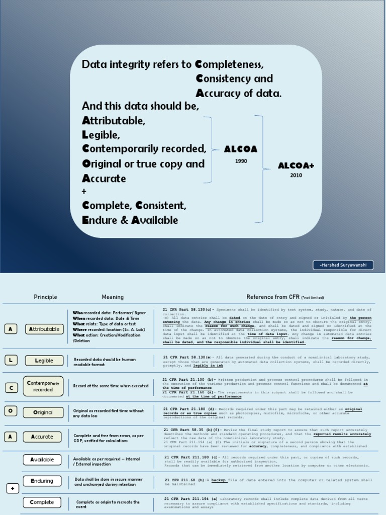 Alcoa & Alcoa+ | PDF