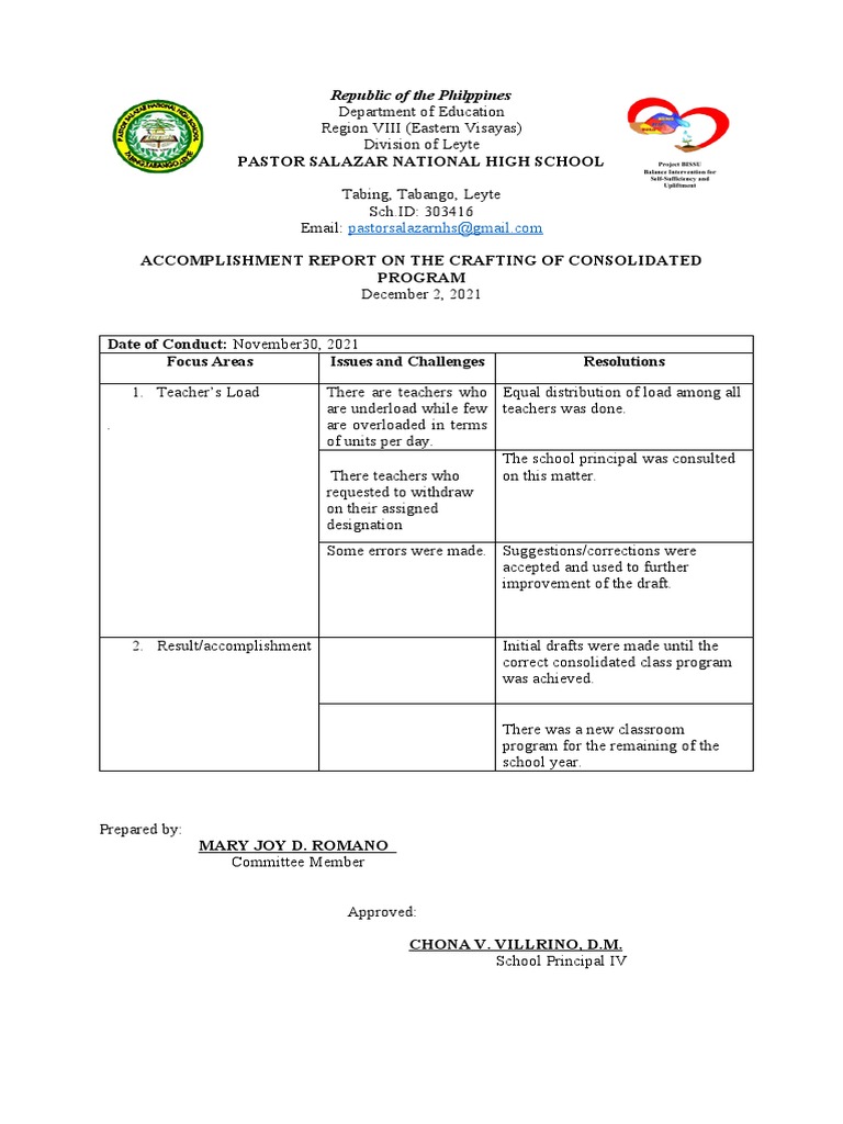 ACR On 4th Quarter Portfolio Day | PDF