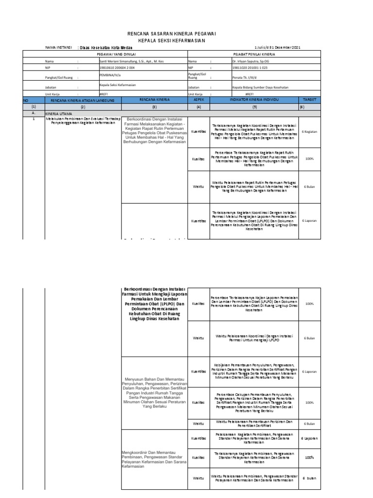 Contoh SKP Staf New | PDF