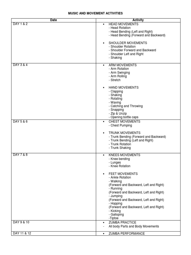 Music and Movement Activities | PDF