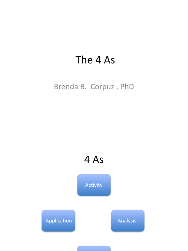 SPS 2 19 22 Presentation1 | PDF