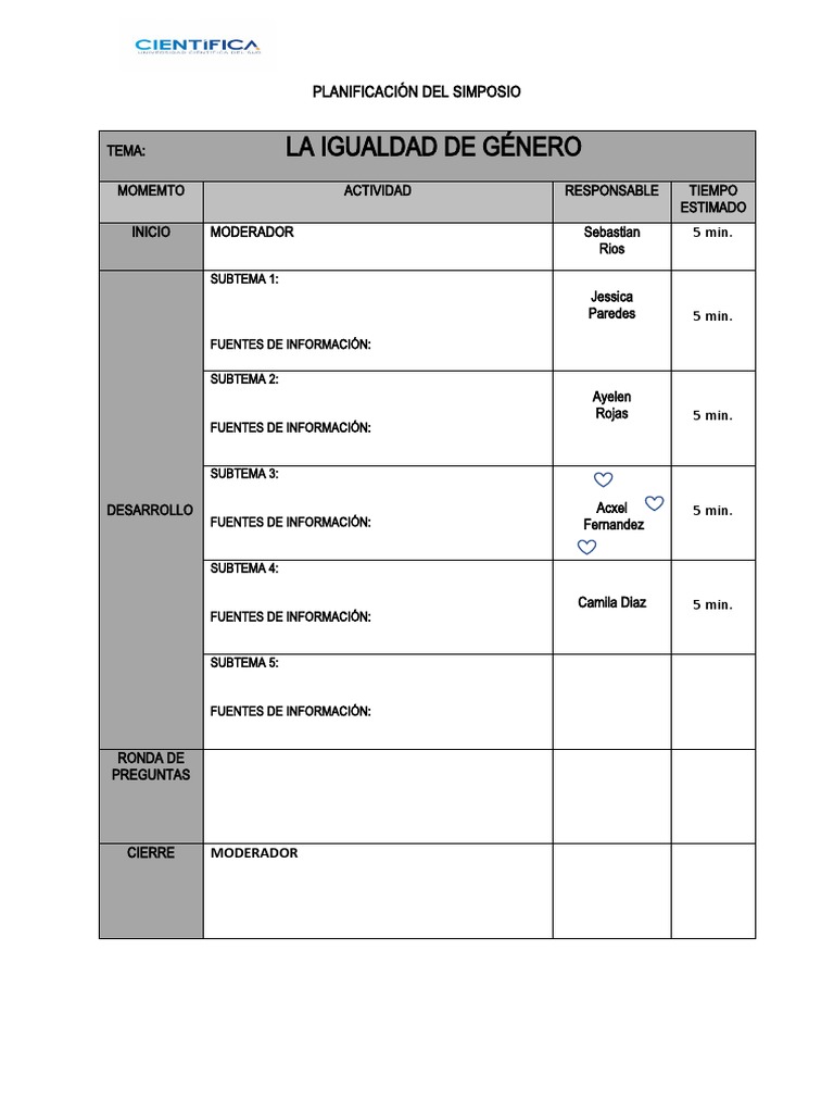 Planificación Del Simposio | PDF | Ciencia cognitiva | Comunicación