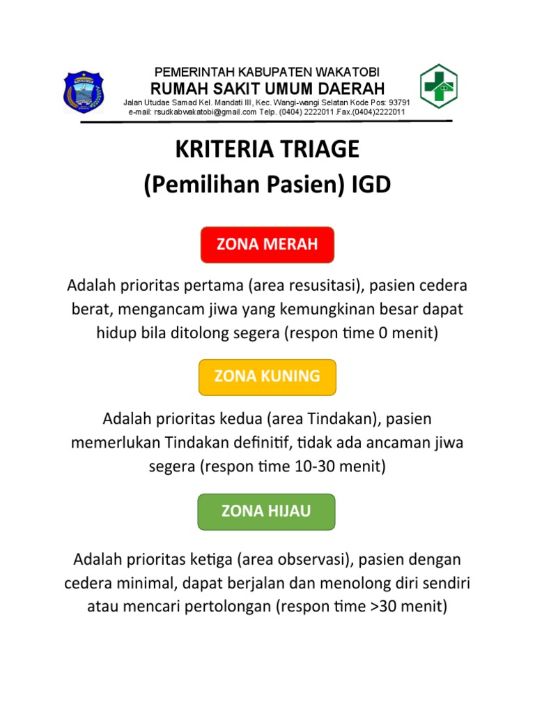 Kriteria dan Zona Triage IGD Wakatobi | PDF