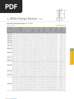 Structural A36 Steel Wide Flange I Beam Section Properties Table Sizes ...