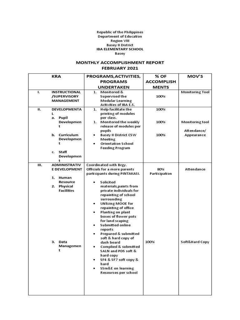Monthly Accomplishment Report | PDF