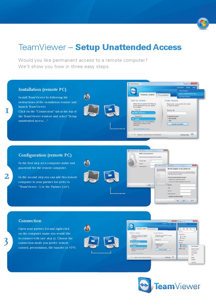 Setup TeamViewer Unattended Access | PDF