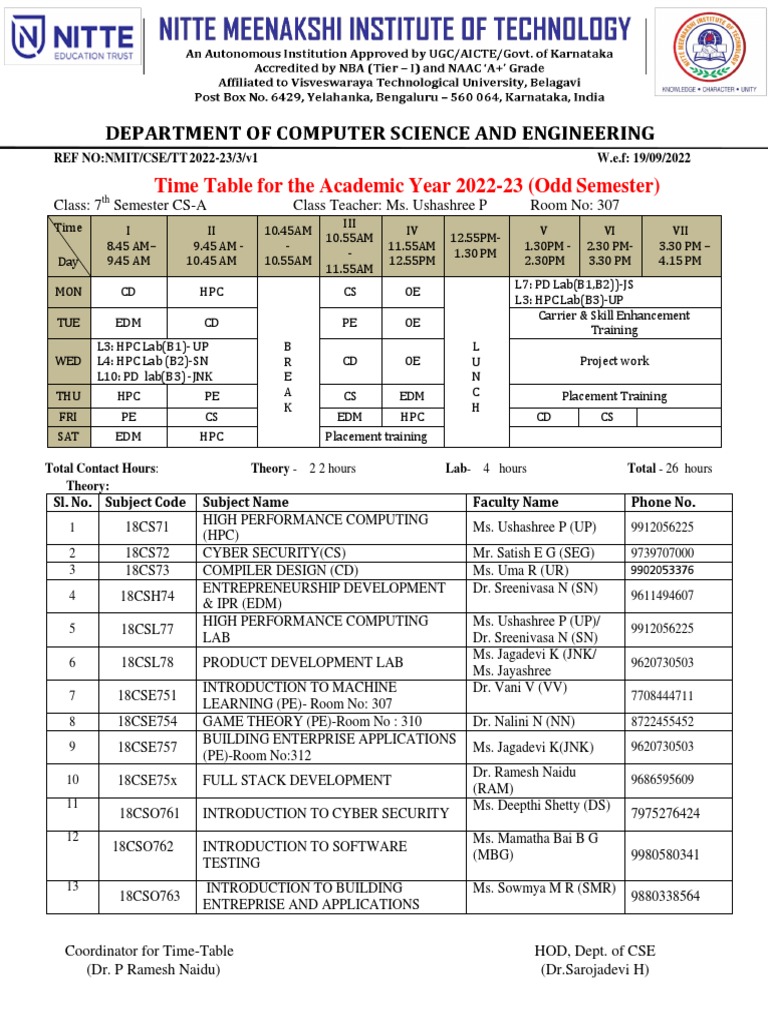 7th Sem TT 22-23 Odd Sem | PDF | Computing