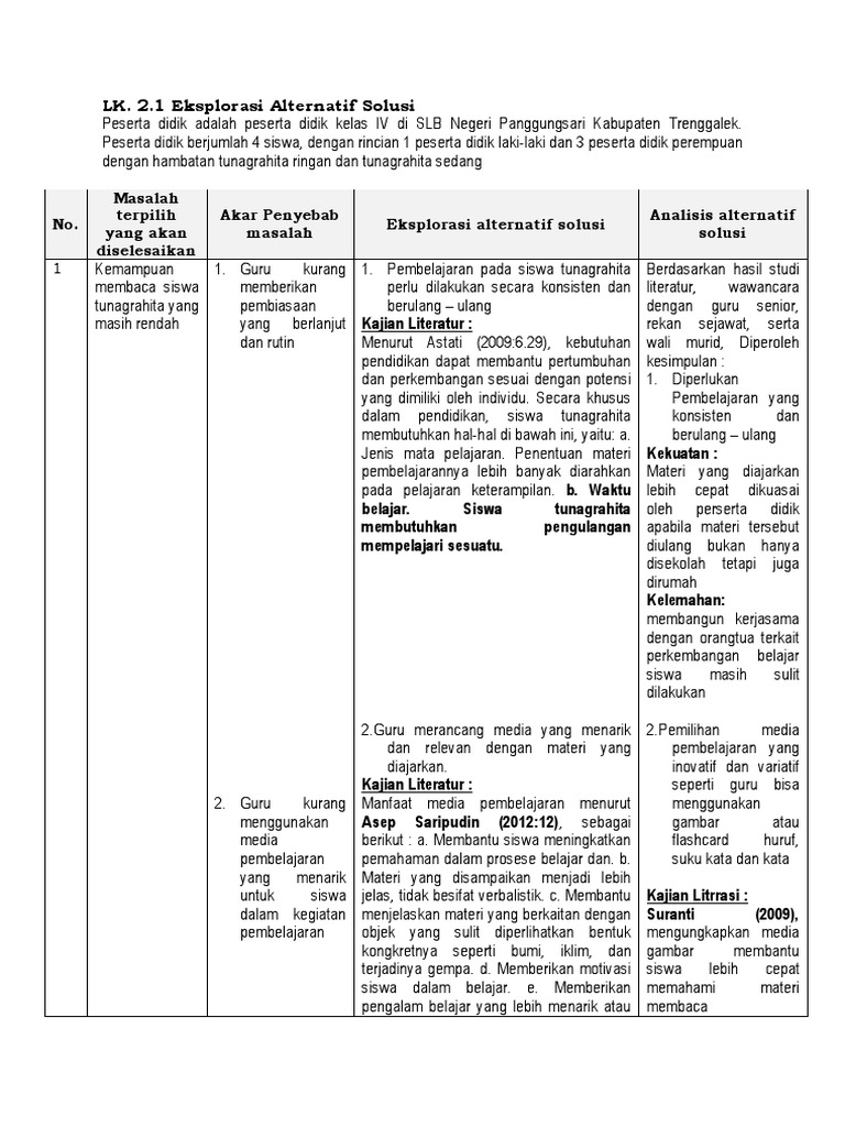 LK. 2.1 Eksplorasi Alternatif Solusi | PDF