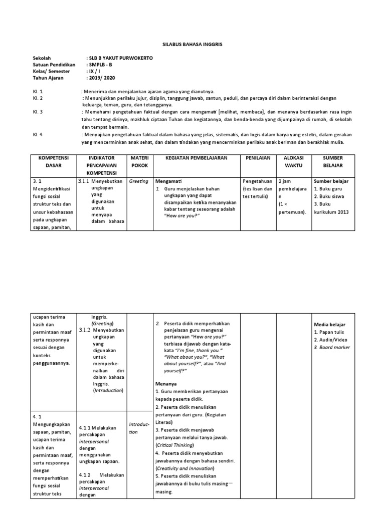 KLS Ix Tunarungu Silabus Mapel Bahasa Inggris | PDF