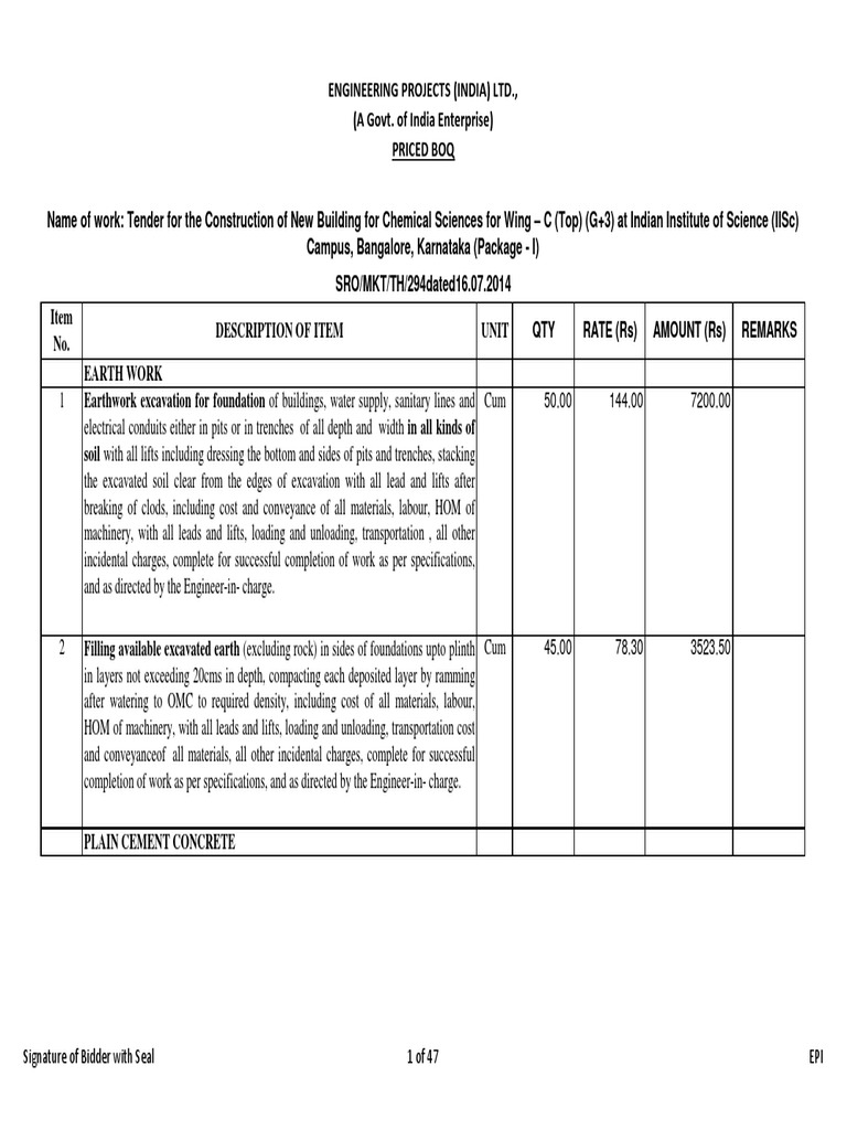 Priced BOQ for Civil Engineering Works | PDF | Concrete | Screw