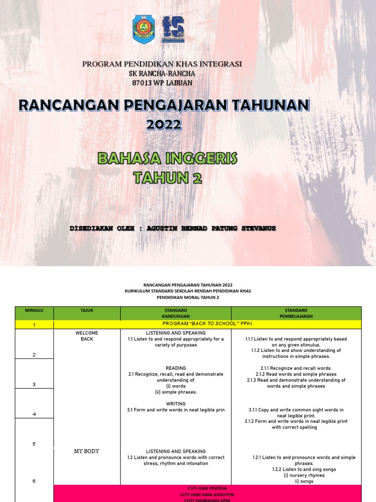RPT Ppki Bi Tahun 2 | PDF | Comma | Word