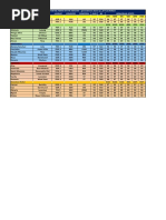 4 & 5 Course Western Set Dinner Menu | PDF | Sauce | Desserts