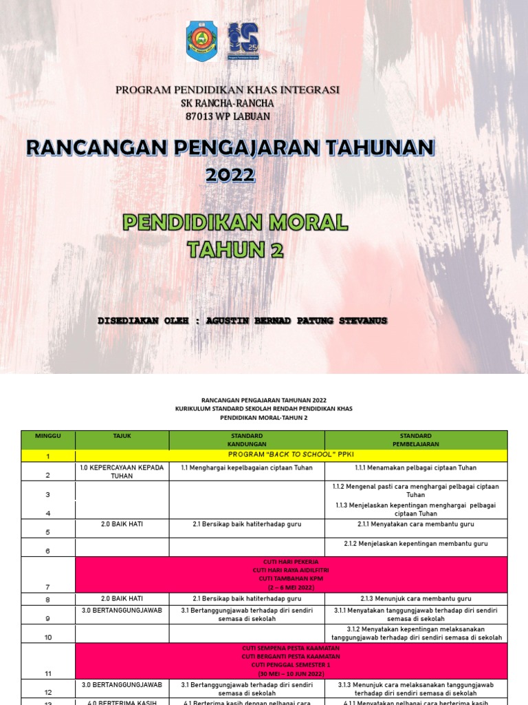 RPT Ppki PM Tahun 2 | PDF