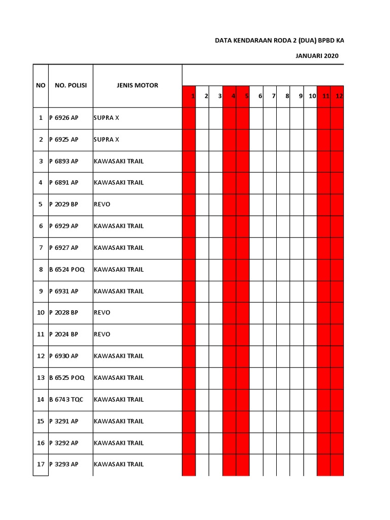 Kendaraan Roda 2 | PDF