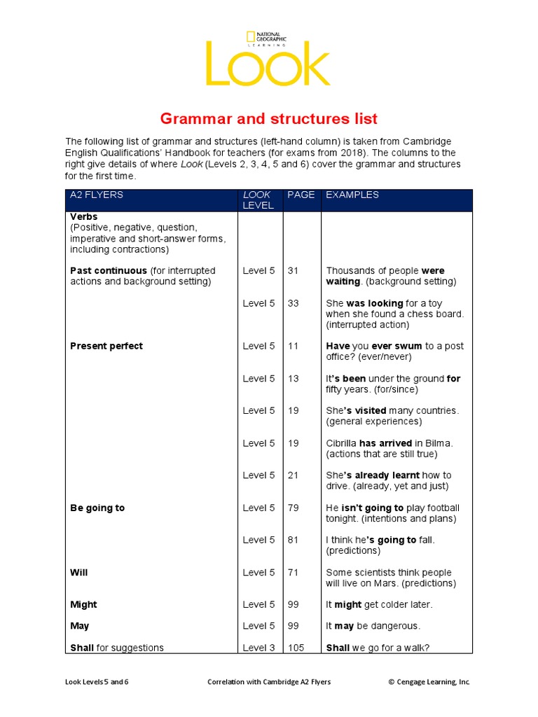 Look - Correlation - CEFR and Cambridge Flyers - Levels 5 and 6 | PDF