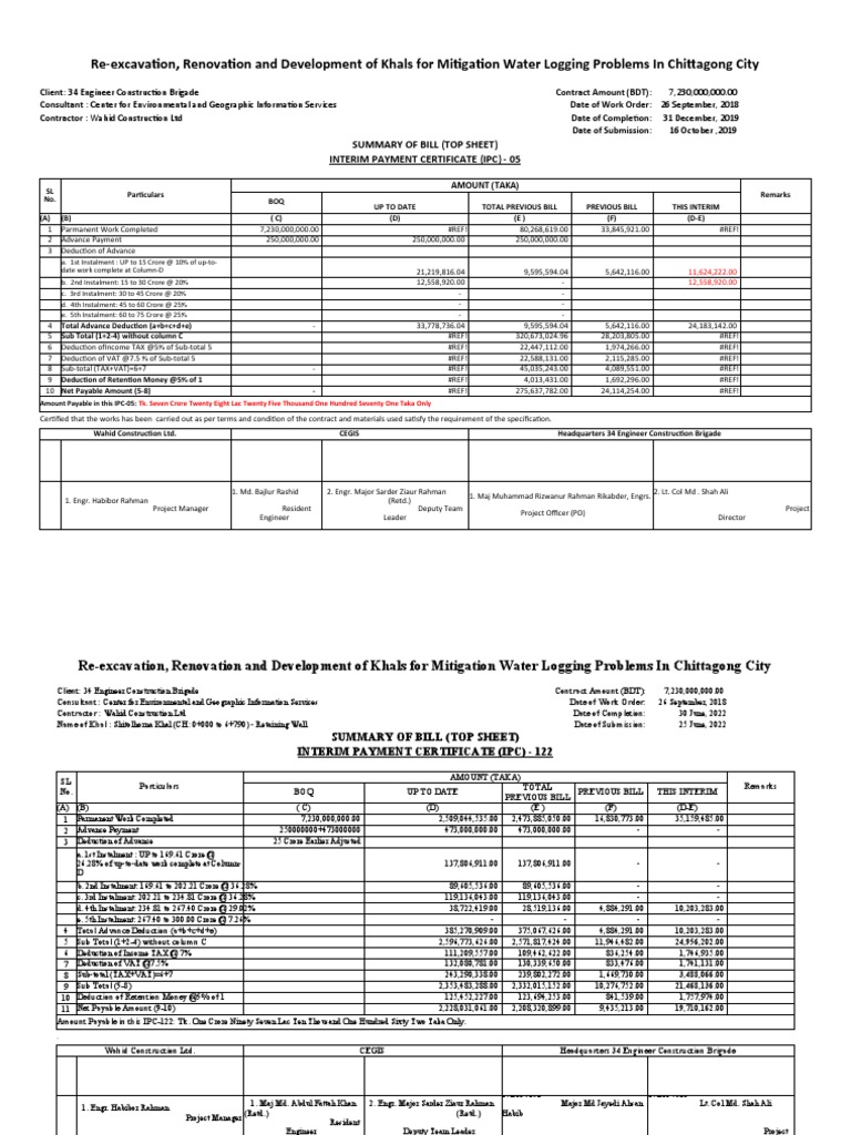 IPC - 122 Shitoljhorna Khal RW Draft | PDF | Concrete | Deep Foundation