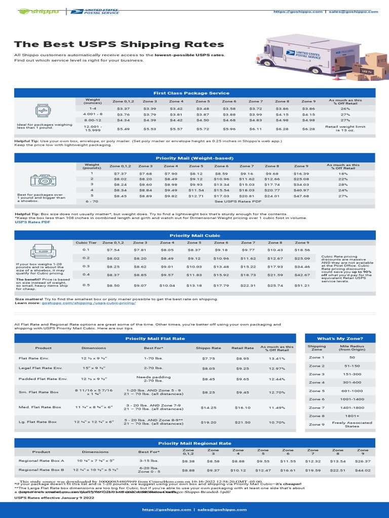 USPS Shipping Rates for Businesses | PDF | United States Postal Service