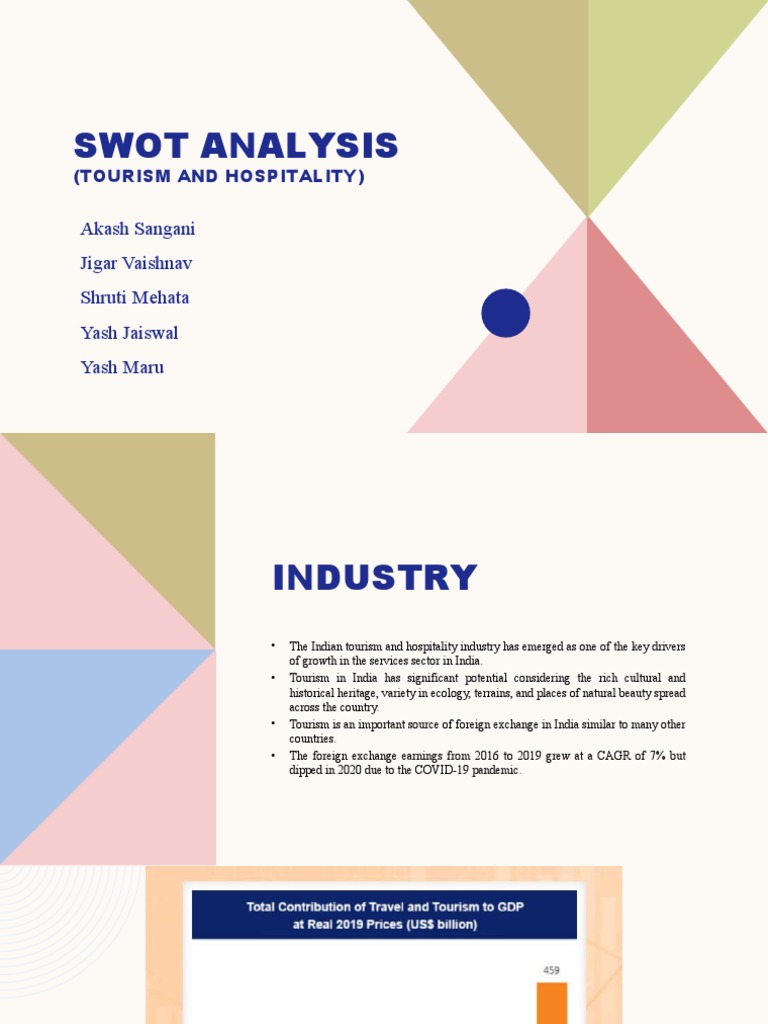 SWOT Analysis | PDF
