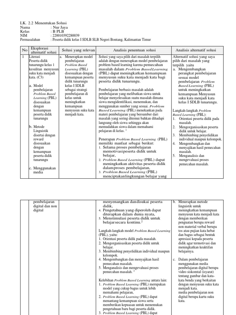 LK 2.2 Contoh PBL | PDF