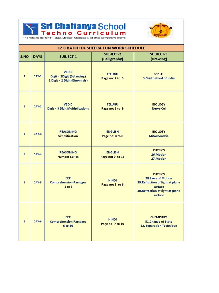 C2 C Batch Dusheera Fun Work Schedule | PDF