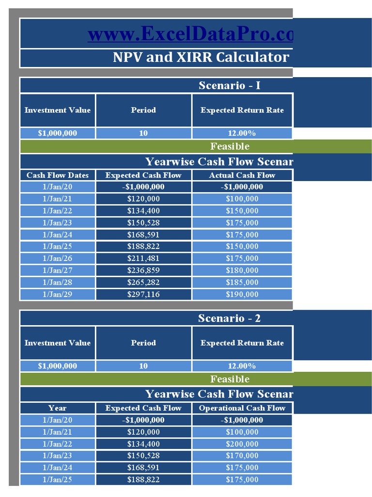 NPV and XIRR Calculator Excel Template | Download Free PDF | Net Present Value | Mathematical ...