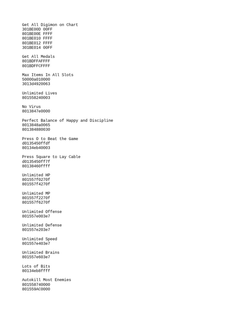 Complete Digimon Cheat Codes Guide | PDF | Games & Activities