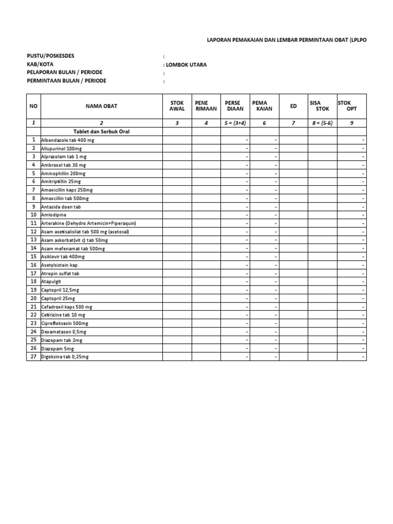 Contoh Format LPLPO 2022 | PDF