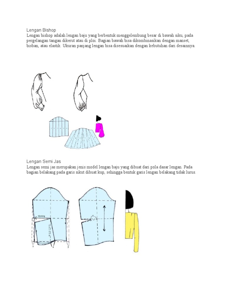 Lengan, Kerah, Belahan Baru | PDF