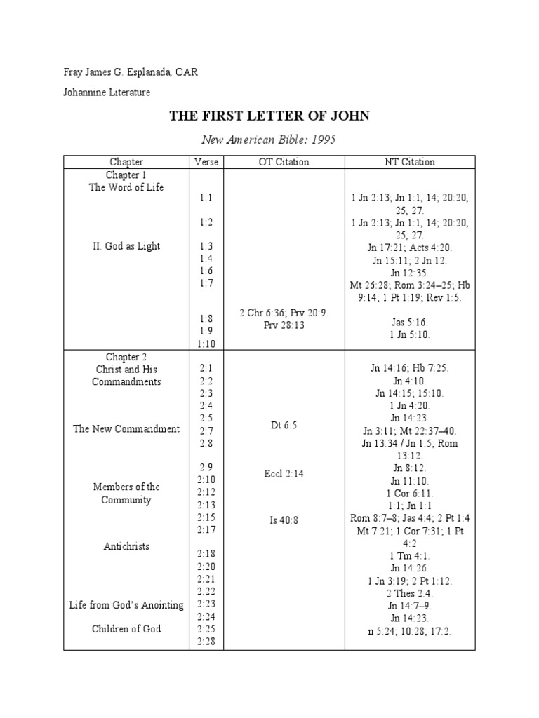 An Analysis of the First Letter of John: Key Themes, Biblical ...