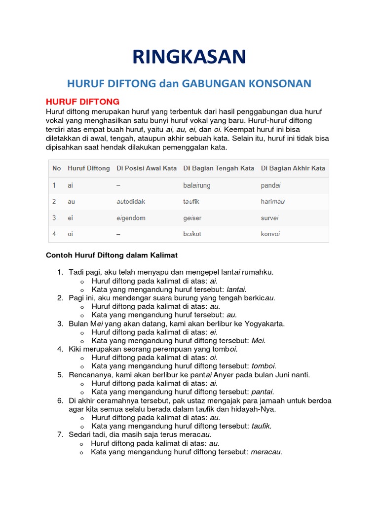 Huruf Diftong Dan Gabungan Konsonan | PDF