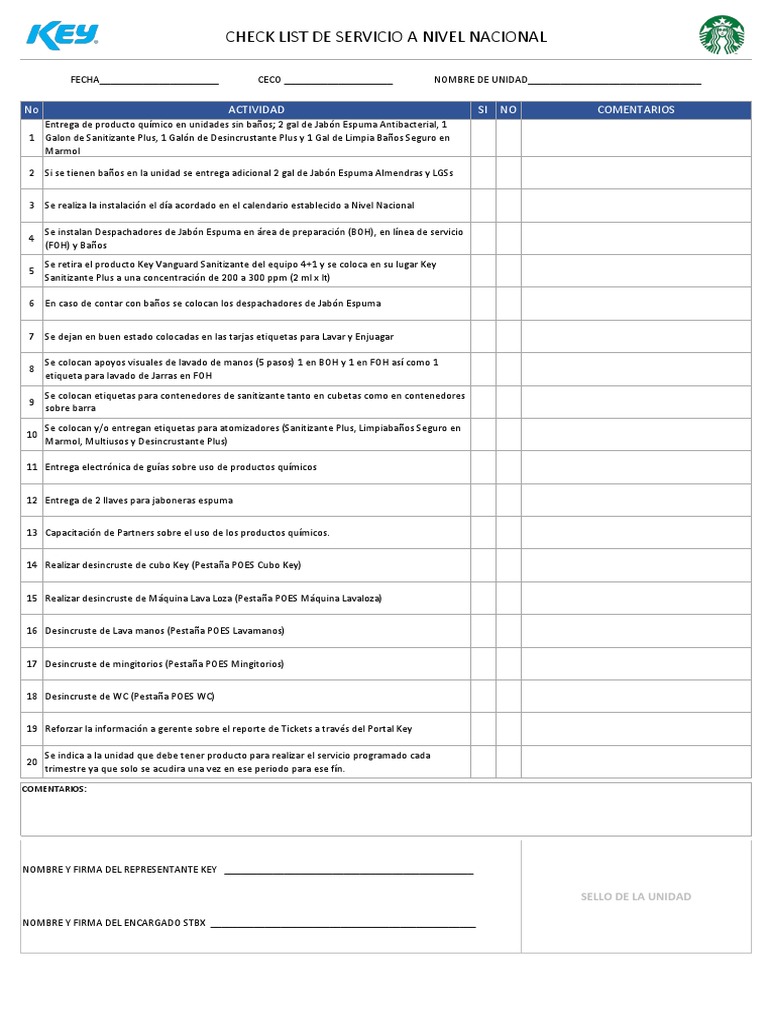 Check List Starbucks 2022 | PDF
