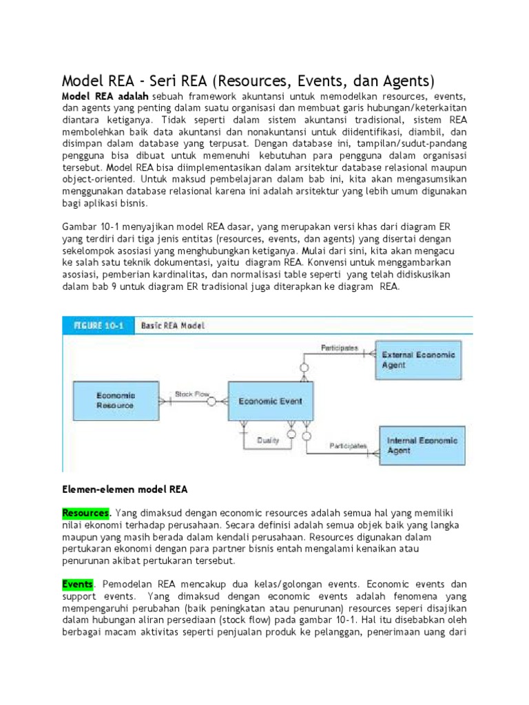 10 Pendekatan Rea Untuk Pemodelan Proses Bisnis 2docx PDF Free | PDF