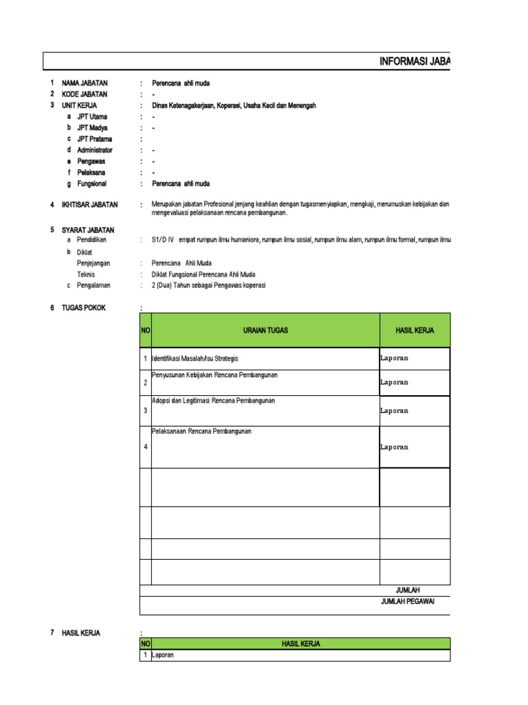 Anjab Perencana Ahli Muda | PDF