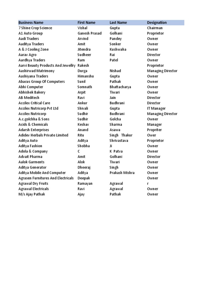 Sample - MP Jabalpur Rewa | PDF