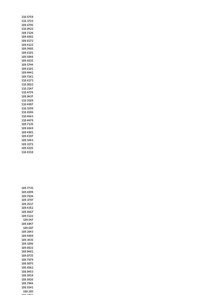 Data Output Pdf 