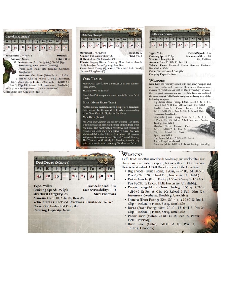 Orks For Only War Quick Ref of Minor Combatants | PDF