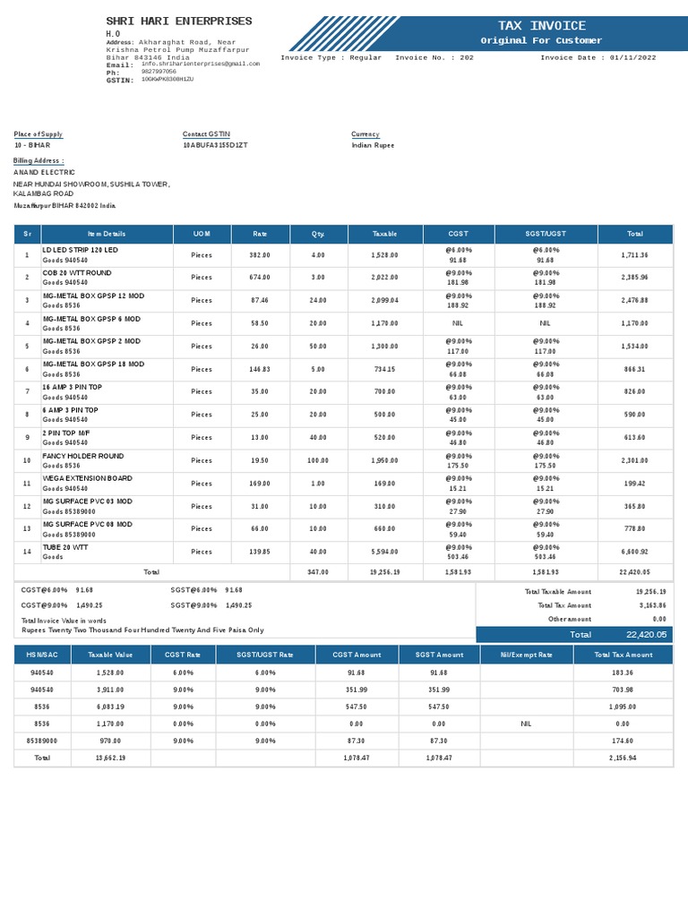 Anand Ele 202 | PDF | Public Finance | Money
