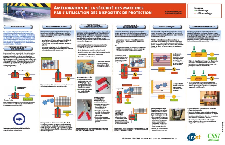 Utilisation Dispositifs Securite Machines | PDF