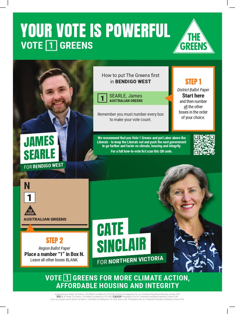 Agv-Htv-Lh-Ot-Bendigo West | PDF | Cost Of Living | Victoria (Australia)