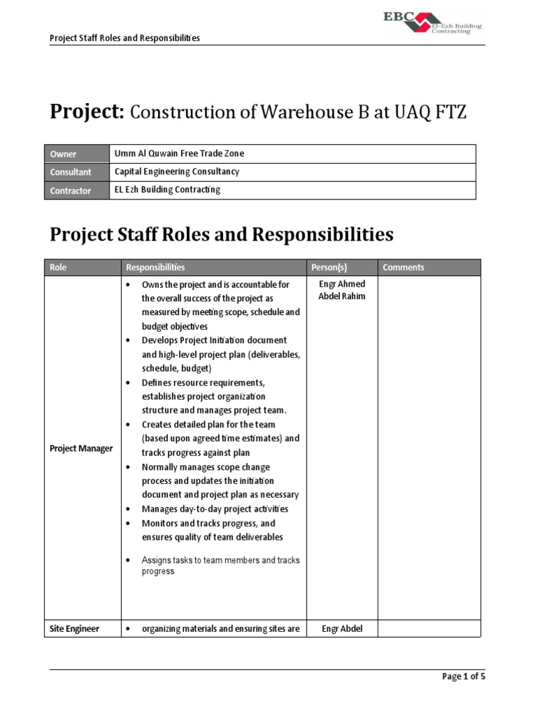 Staff Matrix & Responsibilities | PDF | Surveying | Business