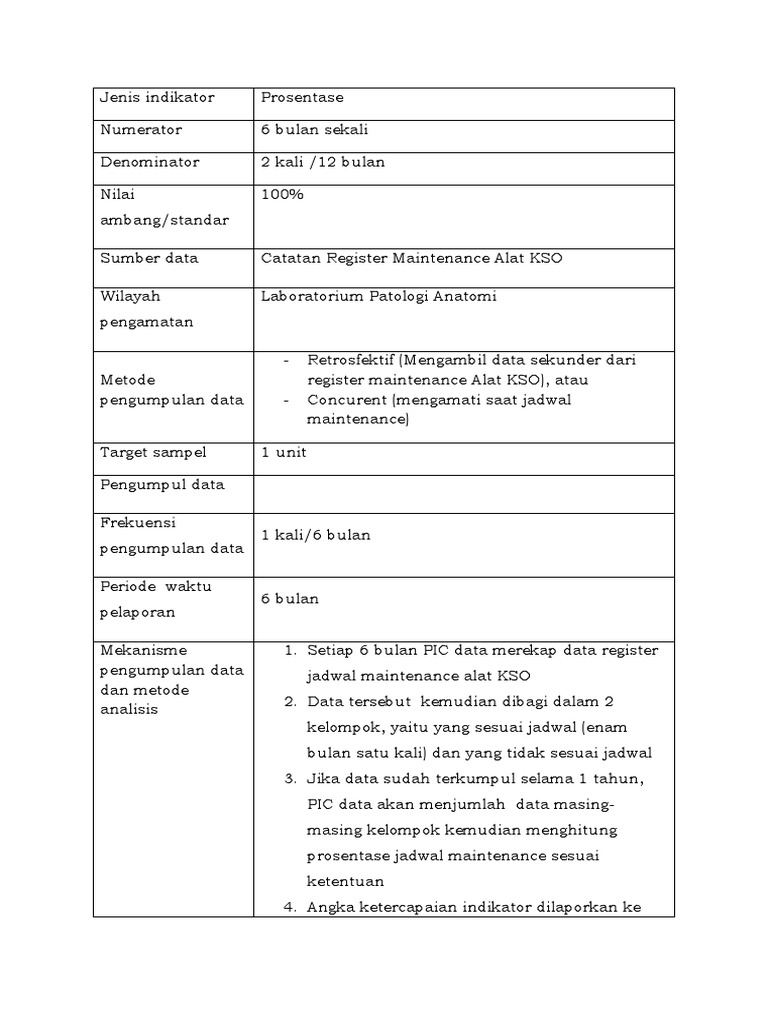 Contoh Indikator Mutu Rumah Sakit | PDF