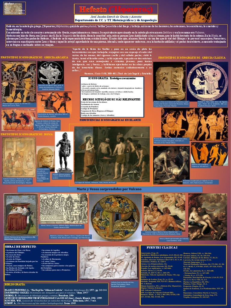 Hefesto: Dios Griego de la Forja y el Fuego | PDF | Literatura griega ...